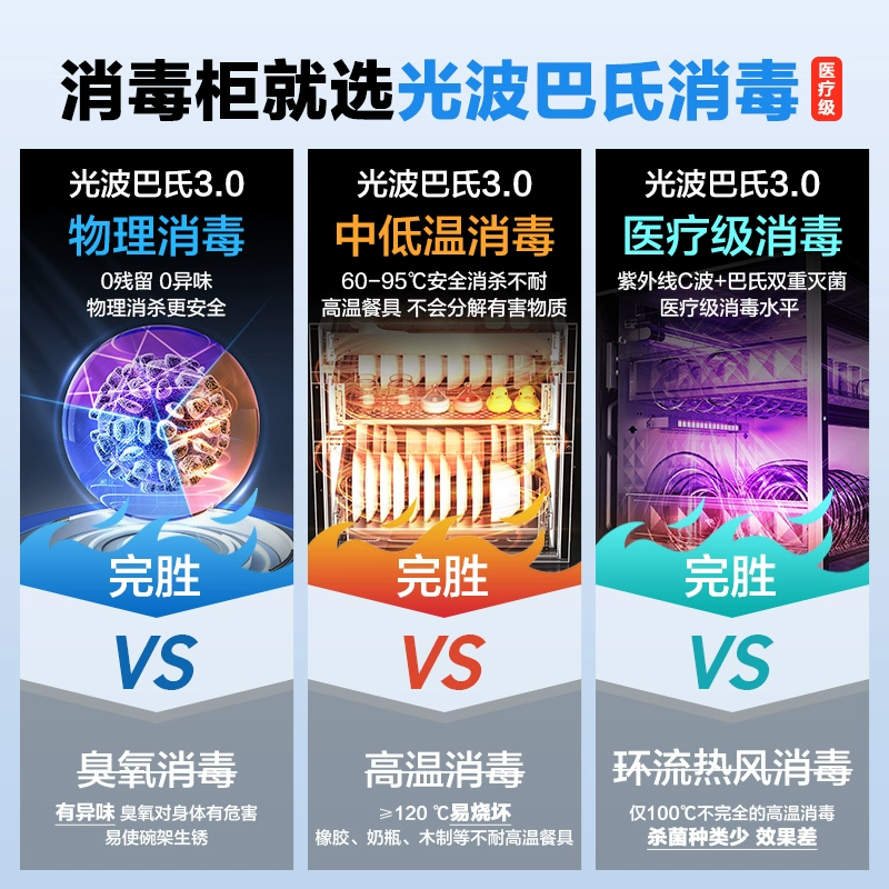 🍽️海尔EB130彩屏消毒柜，让餐具焕然一新，健康每一天！🌟-消毒柜-淘宝好物网