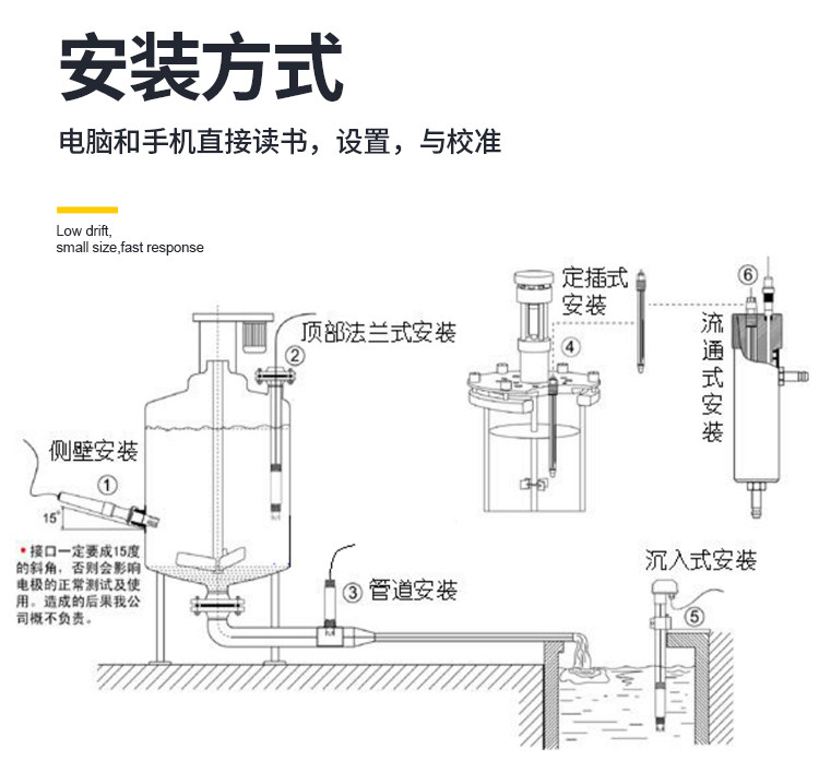 ORP检测仪 工业级ORP检测仪 工业pH/ORP控制器 ORP在线检测仪-阿里巴巴