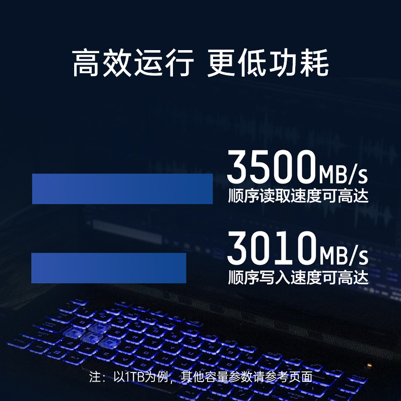 海康威视CC500 SSD怎么样？M.2 512G/1TB/2TB NVMe固态硬盘值得买吗？_电子产品_淘宝数码网