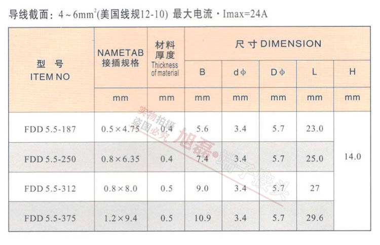 FDD2-250公母PVC预绝缘冷压接线端子蓝色6.3插簧250母端子 线鼻子-阿里巴巴