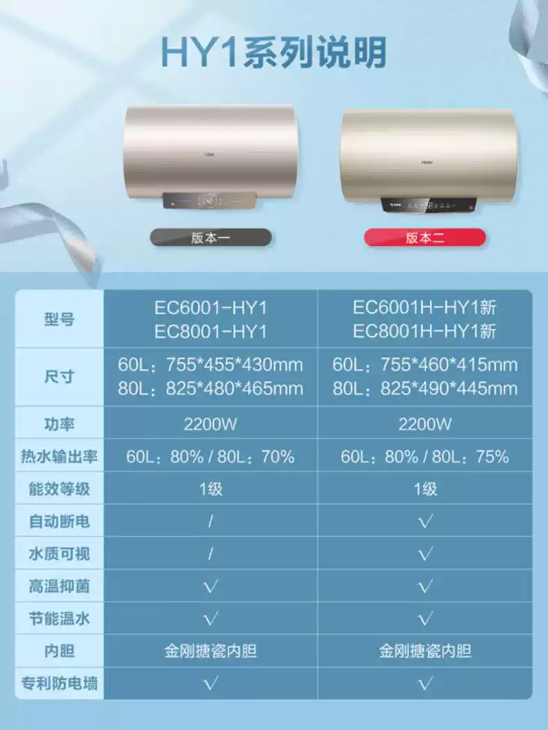 天貓Haier/海爾 EC6001-HY1新