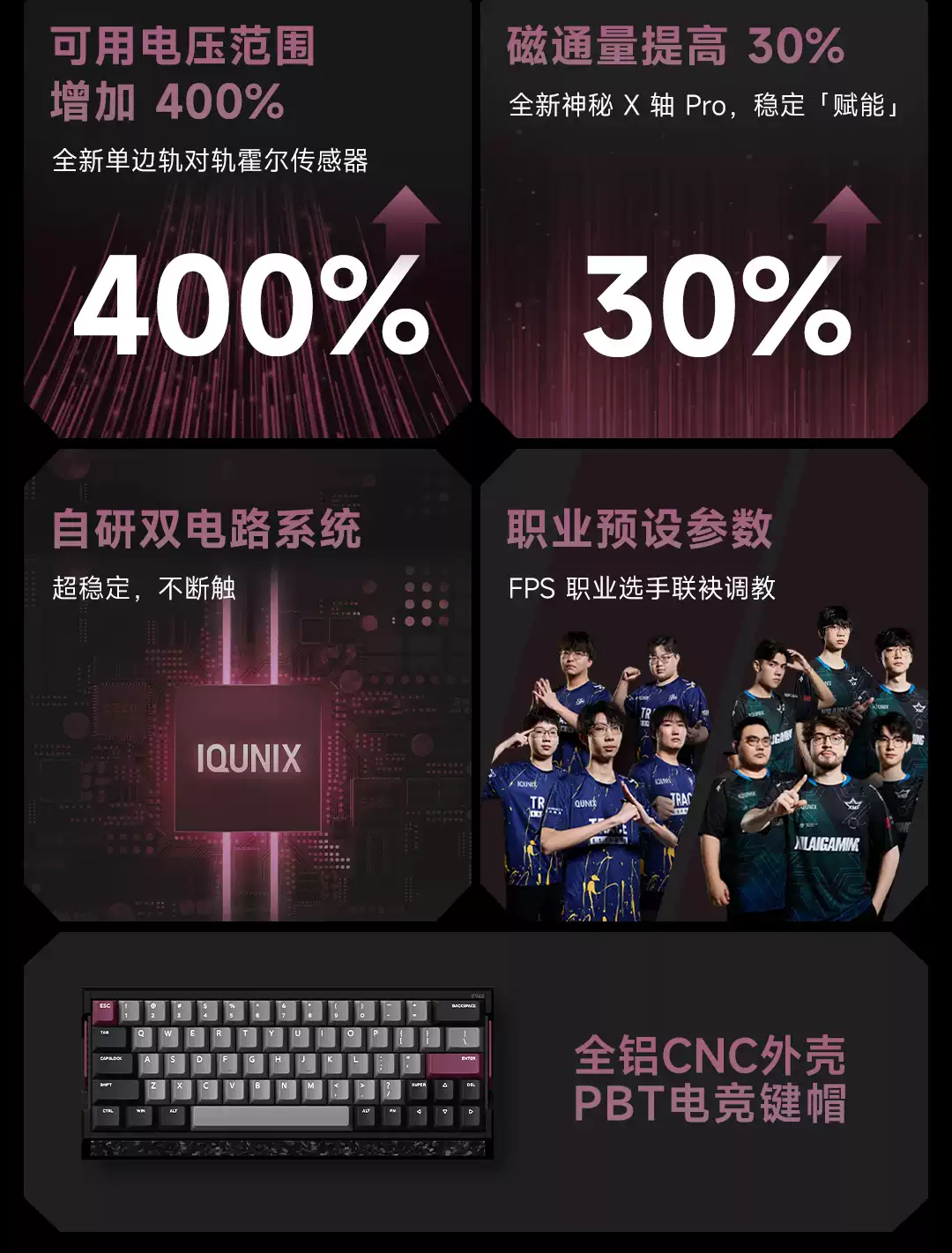 IQUNIX EV63旗舰磁轴键盘游戏电竞专用磁玉轴Pro无畏契约打瓦铝厂