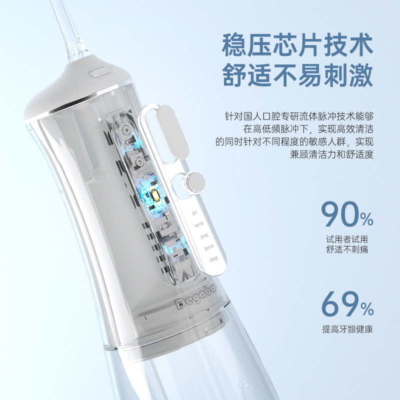 【自营】Degaba冲牙器：便携洁牙神器，让你告别牙菌斑！-水牙线-淘宝好物网