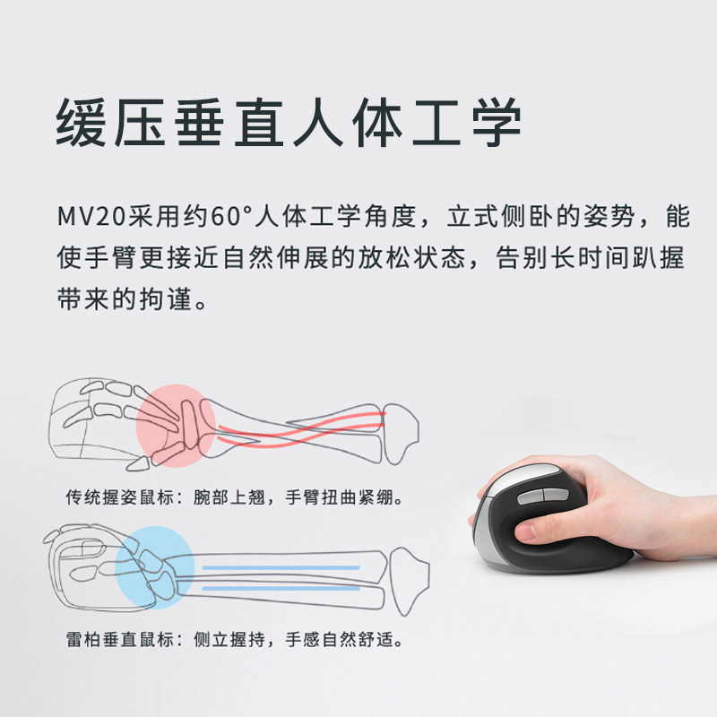 Rebbe Vertical Wireless Mouse Vertical Designer Ergonomics Electric ...