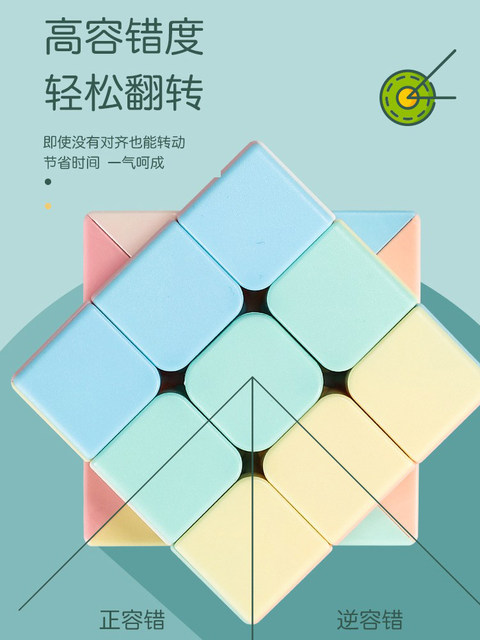 Holy Hand Macaron Rubik's Cube 2, 3, 4, 5 and 3 level competition ...