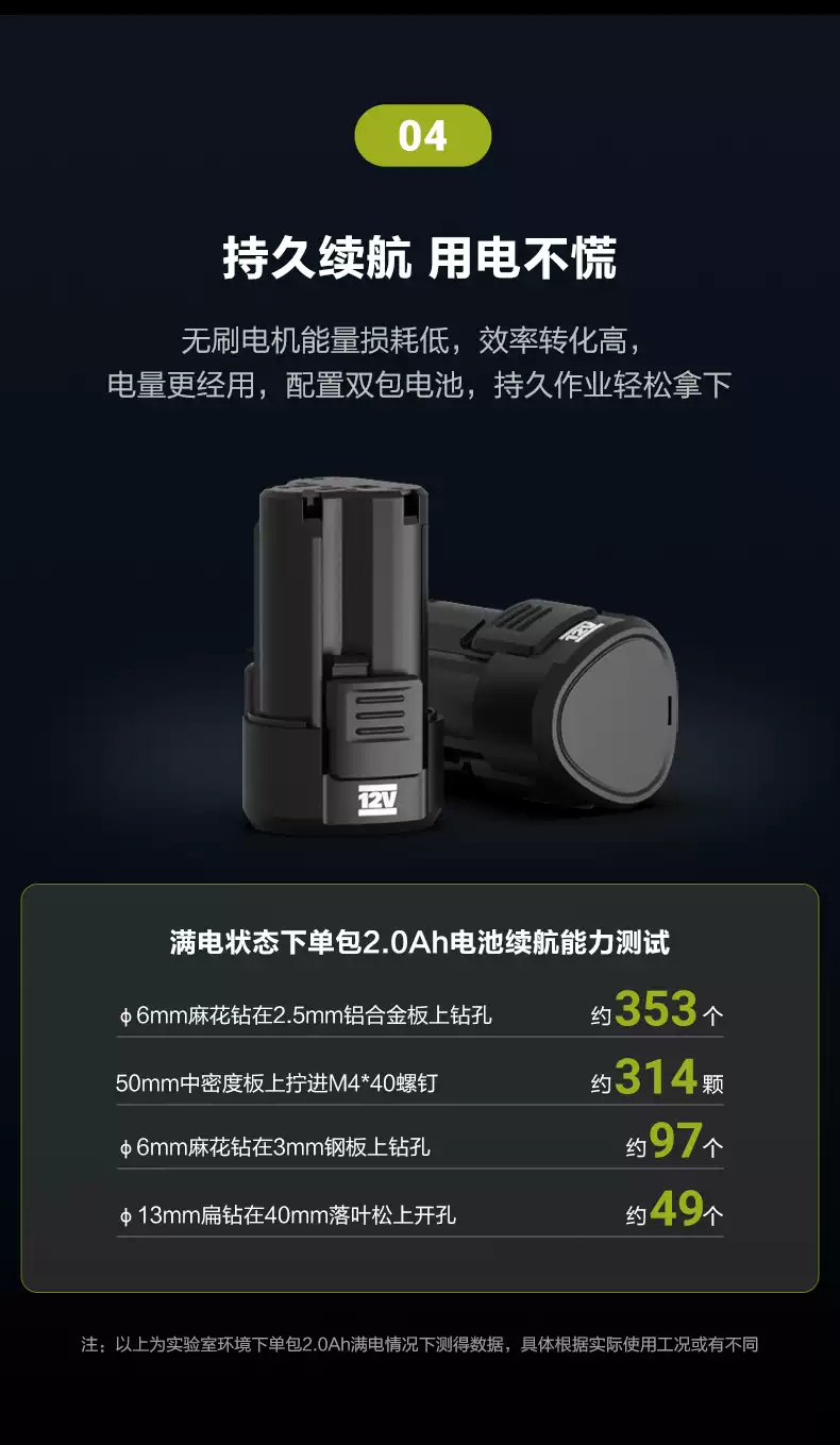 WORX威克士12V大扭力锂电钻WU135 智控无极变速小钢炮电钻