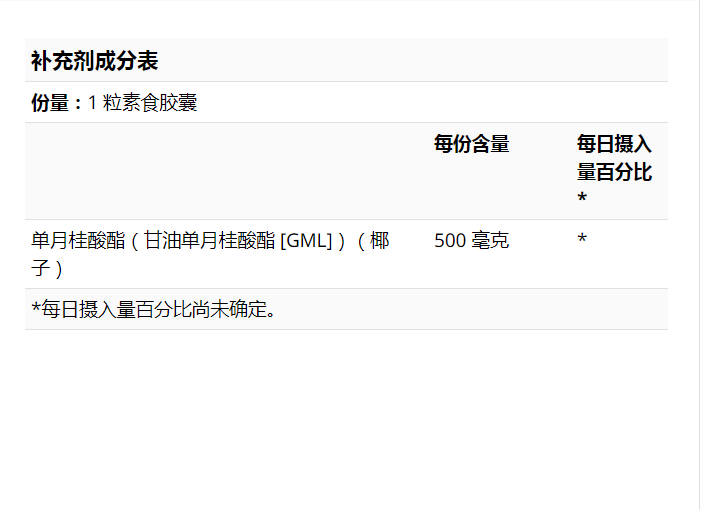 现货美国 Solaray 单月桂酸甘油酯 GML Monolaurin 500毫克60粒装有什么功效？适合哪些人群服用？-其它植物提取物-淘宝好物网