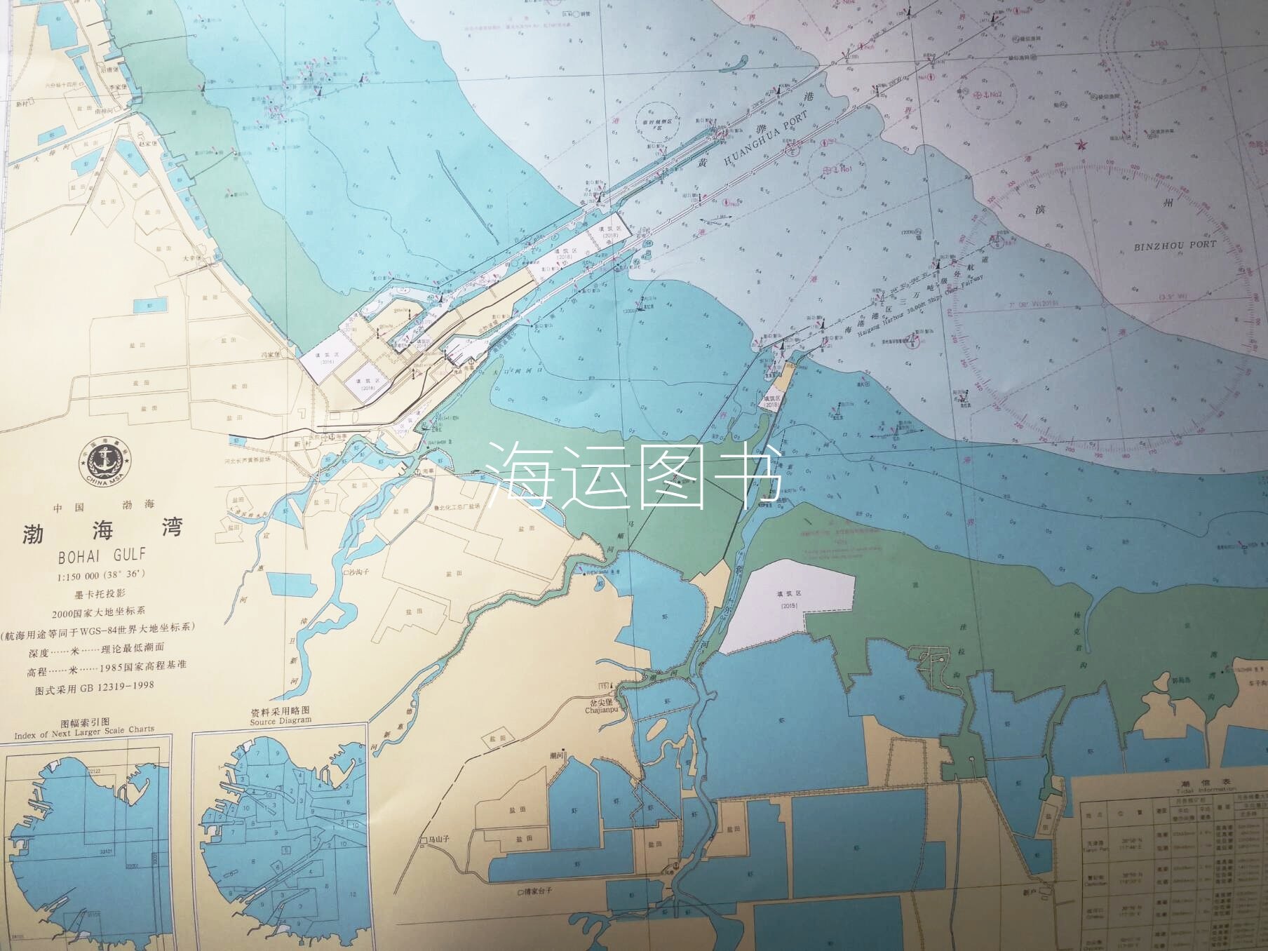 [USD 25.14] Maritime Bureau chart Maritime map Port channel map Huangpu ...