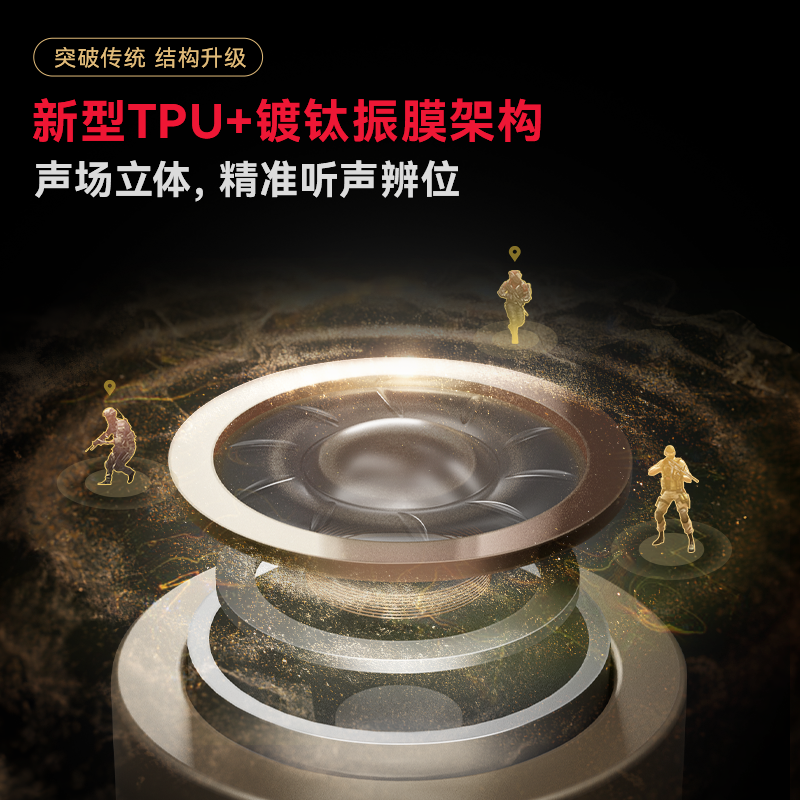 漫步者GM400双擎游戏耳机：有线入耳式Type-C接口，手游电竞新宠！-普通有线耳机-淘宝好物网