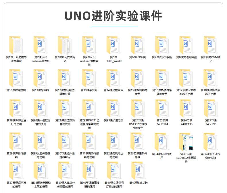 Arduino Uno R3套件 Arduino入门套件 Arduino Uno R3开发板套件 阿里巴巴