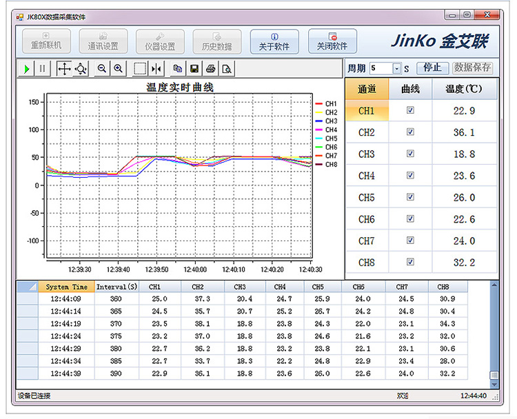 常州金科JK804/JK808手持多路温度测试仪 4路8路热电偶探头测温表-阿里巴巴