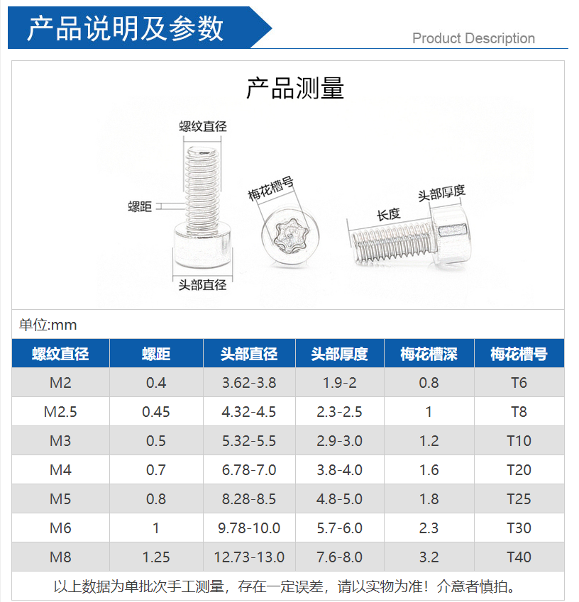 工厂批发304不锈钢GB2671.1 梅花杯头螺钉M3M4M5圆柱薄头梅花机丝-阿里巴巴