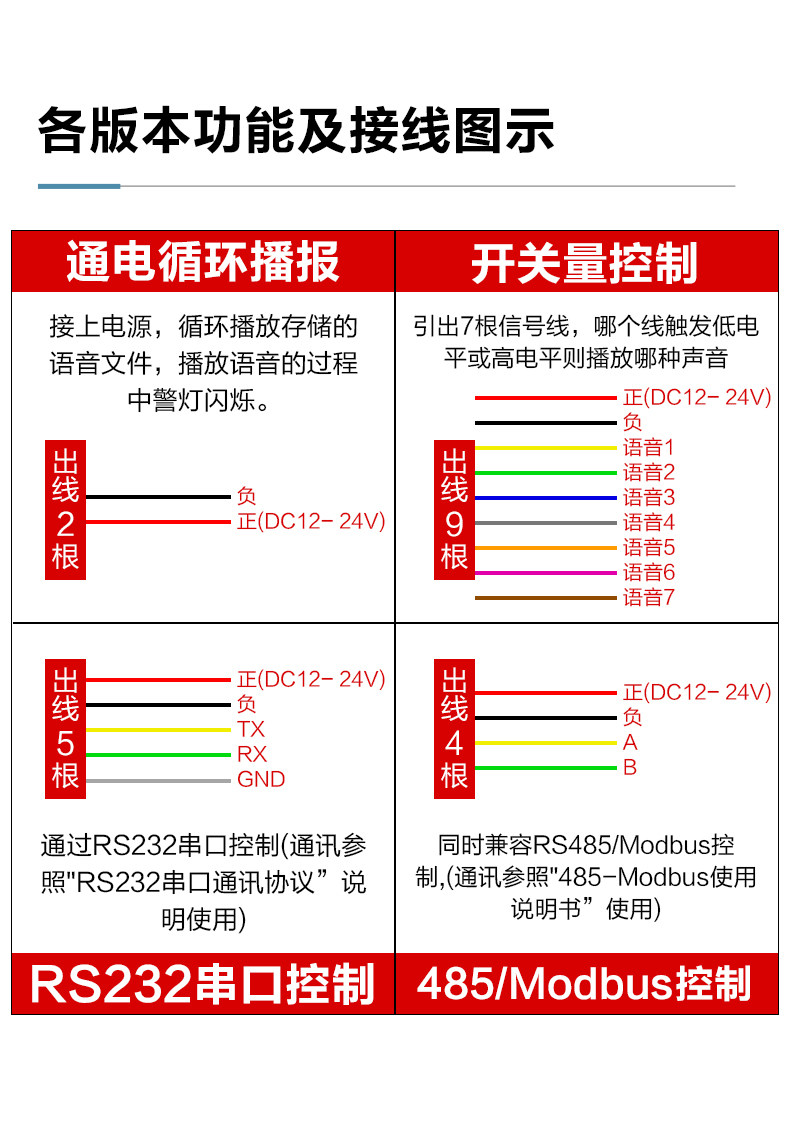 DSG07声光报警器工地语音提示器RS232串口485modbus开关量报警灯-阿里巴巴