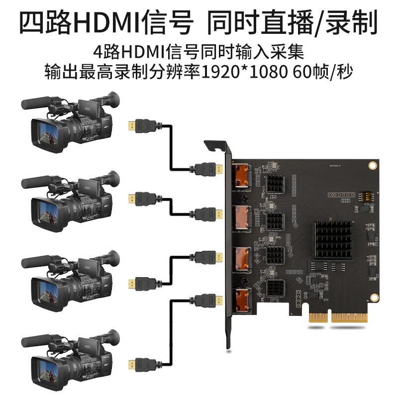 专业级直播利器！领地LD-manor高清1080P四路HDMI&SDI采集卡，你的直播间需要它吗？-图文信息-淘宝好物网