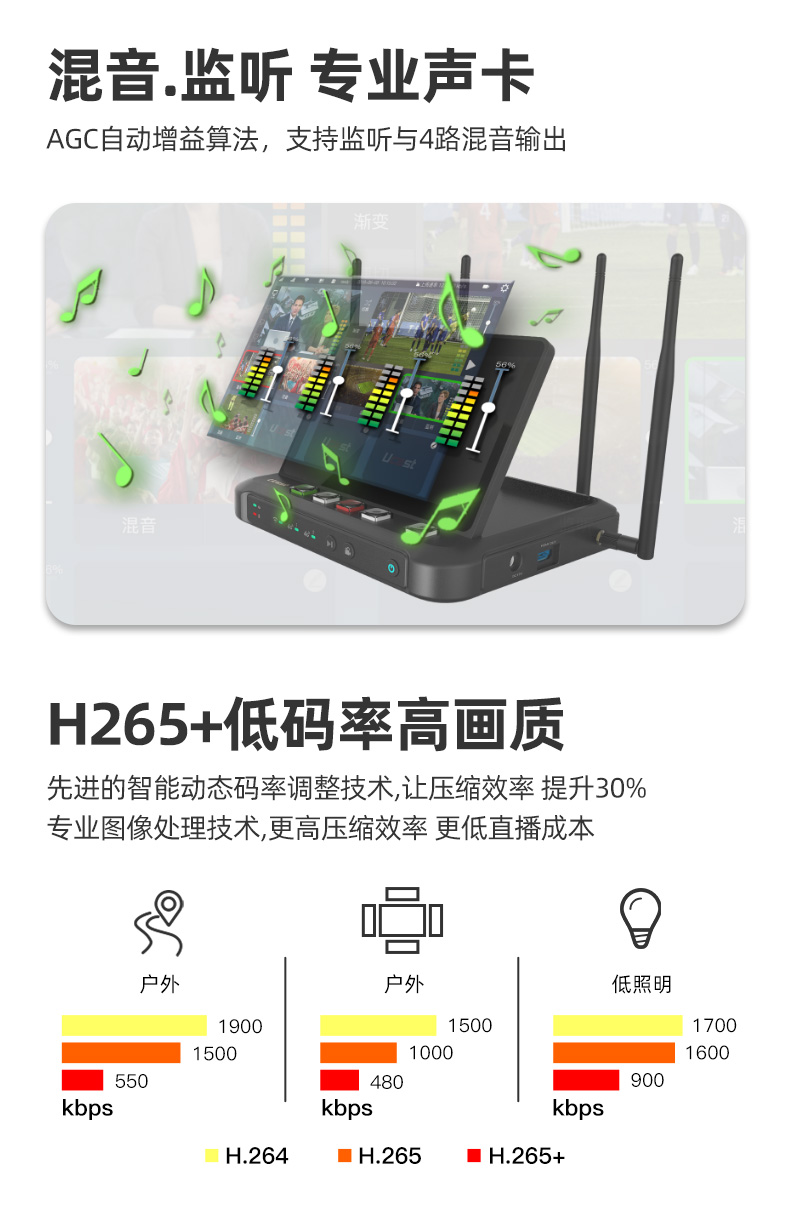 Ucast R8 直播编码器8路导播切换台2路HDMI2路SDI一体机4G聚合多-阿里巴巴