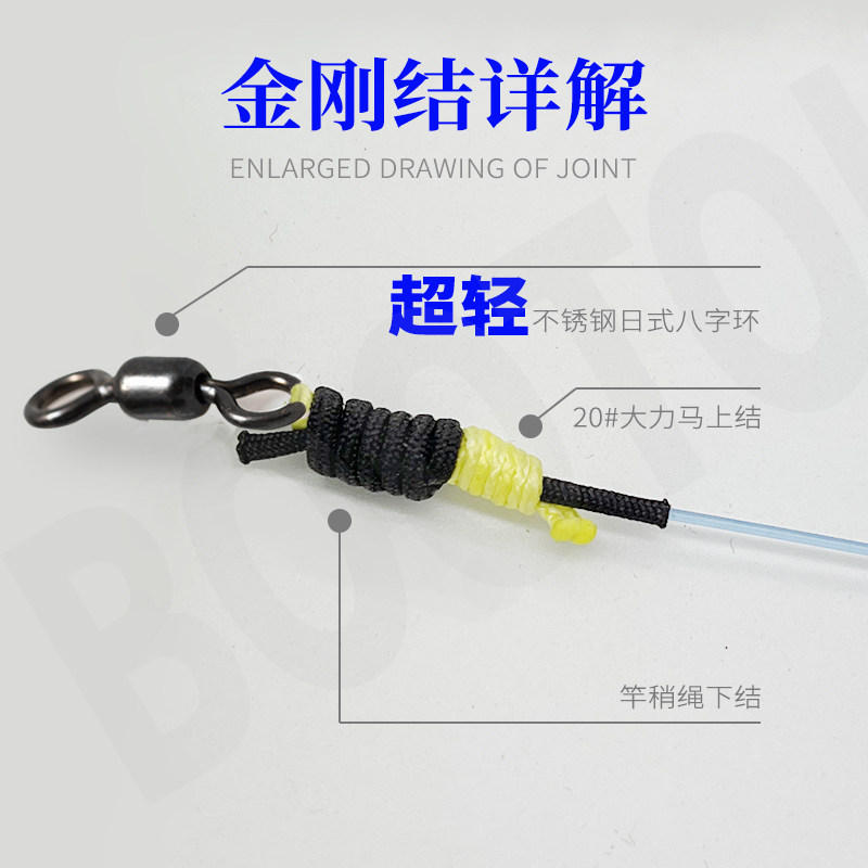 Bootol大物无铅线组巨物跑铅主线套装：🎣青鱼草鱼钓鱼必备神器！-线组-淘宝好物网