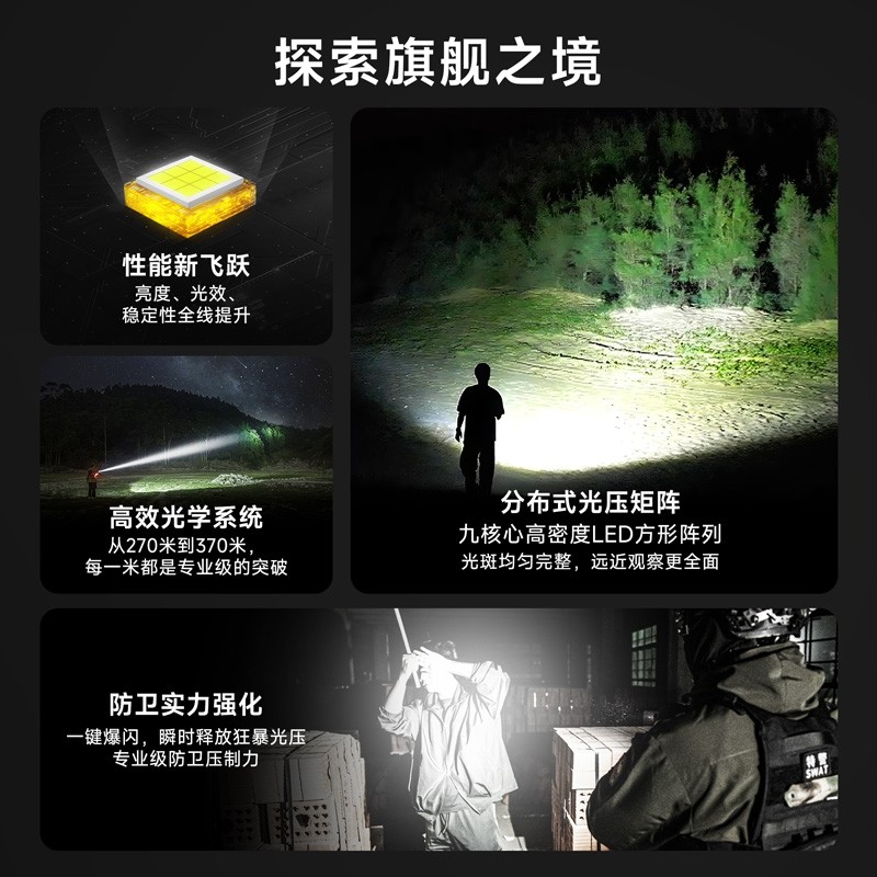 JW7623多功能强光防爆手电筒：夜行者的必备神器！🔦-高压防爆配电装置-淘宝百科网