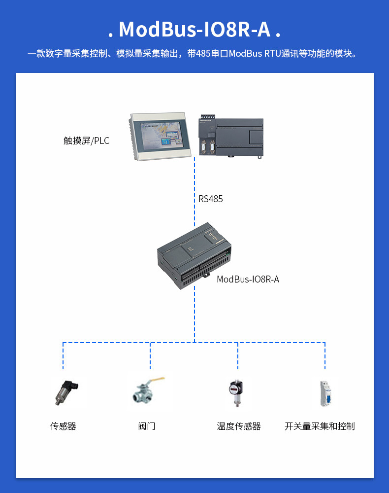 4-20mA to RS485 Modbus Analog AI/AO Acquisition Module - 2/4/8-Channel ...
