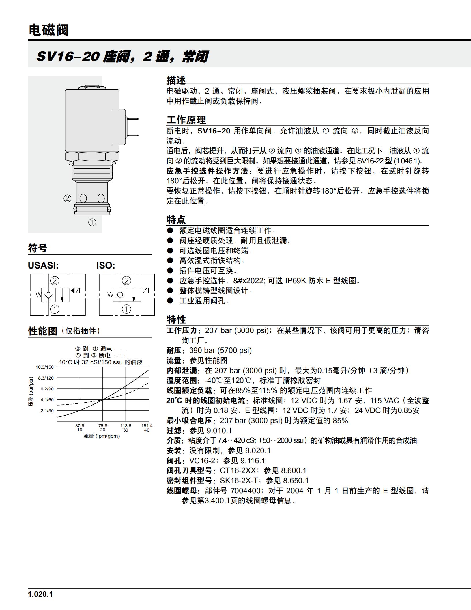 SV16-20 SV16-21 SV16-22 SV16-23 SV38-20J-阿里巴巴