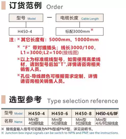 胜蓝SIRON MINI型4/6/8位接线盒H450-4/H450-6/H450-8TF-5000/100