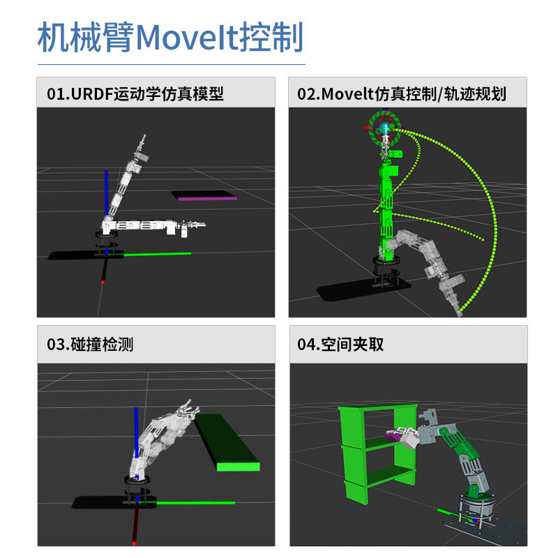 Raspberry Pi 5 Robotic Arm Ros Programming Robot Ai Visual Speech Recognition Moveit Training Python