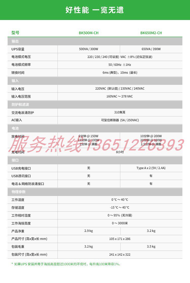 施耐德APC back UPS不间断电源BK650M2-CH群晖NAS兼容防浪涌390W-阿里巴巴