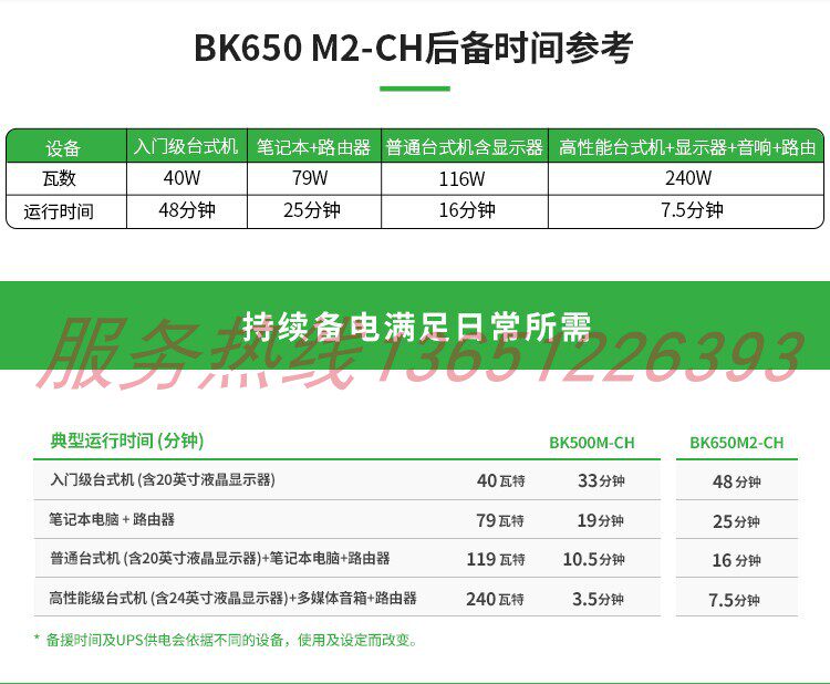 施耐德APC back UPS不间断电源BK650M2-CH群晖NAS兼容防浪涌390W-阿里巴巴