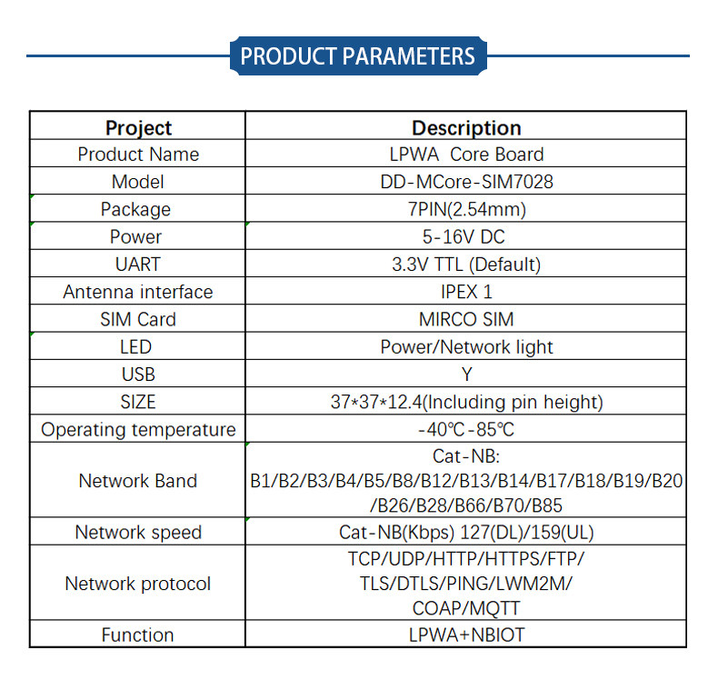 Tuam Tshoj Tus Nqi Qis SIMCOM SIM7028 4G LPWA NB-IoT Module Breakout ...