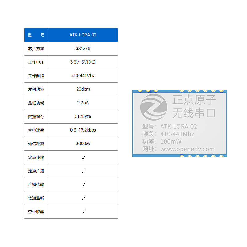[usd 14 24] On Site Atomic Lora Module Atk Lora 01 02 Wireless Serial Communication Sx1278