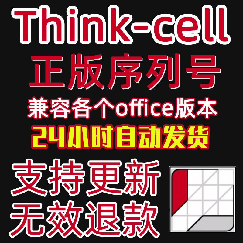 Thinkcell mac version: how to easily create ppt charts?