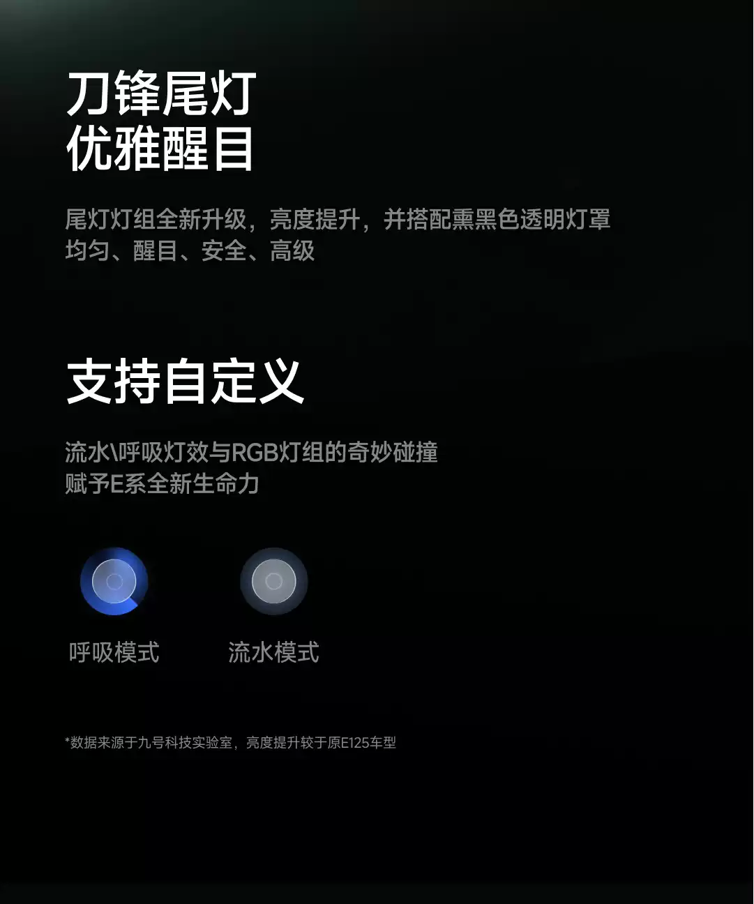 九号电动E125 MK2电动摩托车 72V锂电池长续航50km-h以上高速电动车