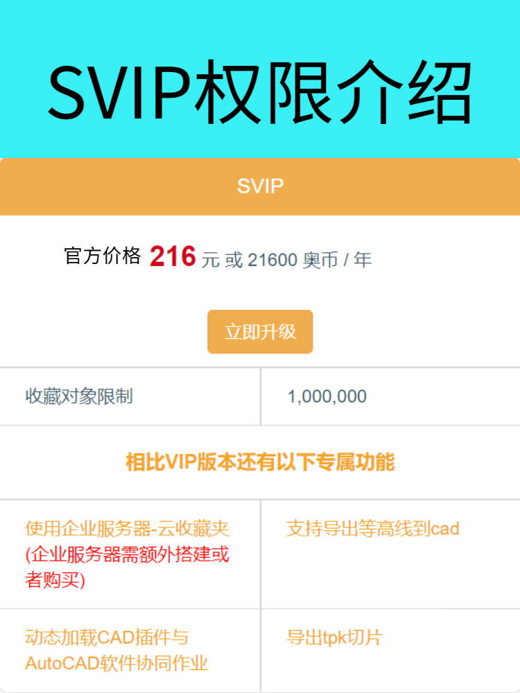 奥维互动地图VIP和SVIP会员有何区别？高清卫星图下载和CAD导入该怎么选？_cdkey_淘宝游戏网