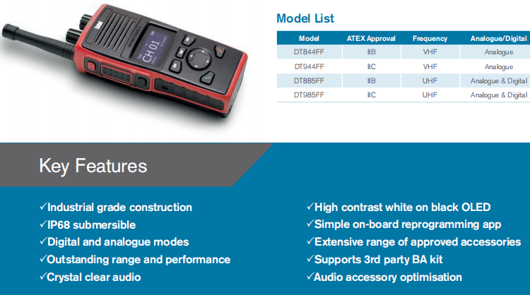 适用英特尔DT885FF英国ENTEL消防员UHF数字防爆对讲机船舶海事-阿里巴巴