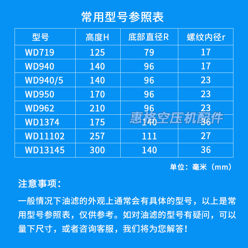 螺杆式空压机机油过滤器油滤芯WD719 WD950 WD962：保养耗材的正确打开方式，你get了吗？-空气压缩机-淘宝百科网