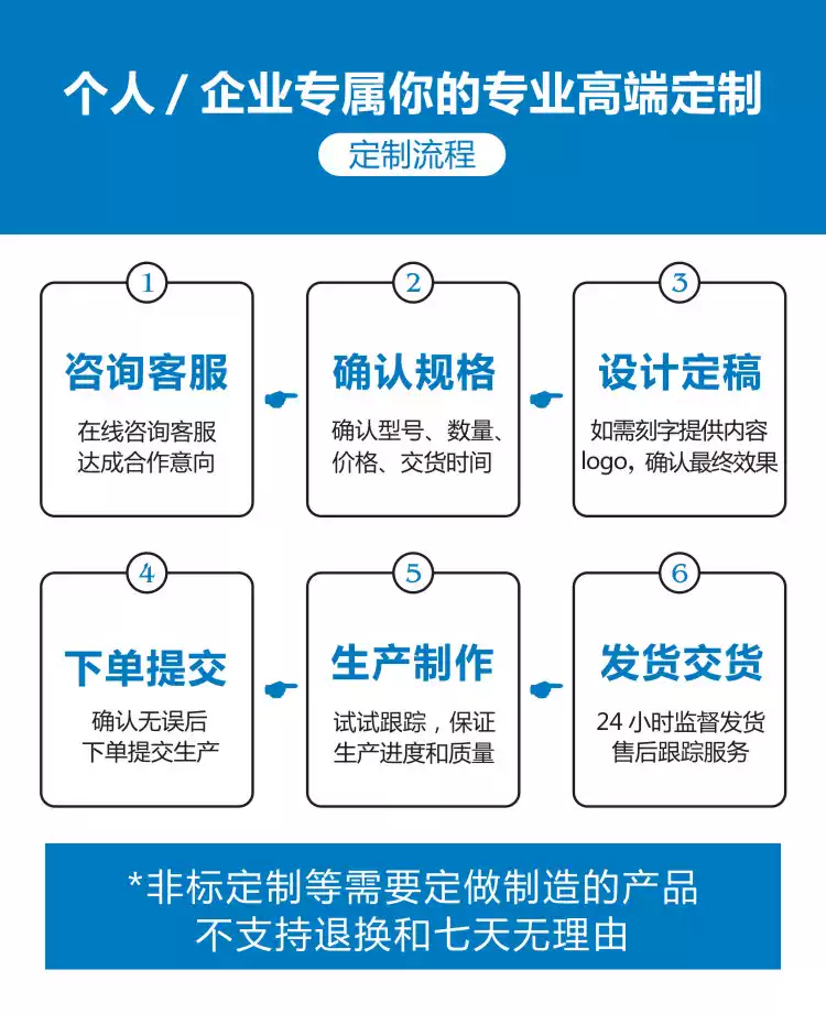 EAGTOP/上海鹰峰RXLG铝壳变频器伺服再生制动刹车电阻器300W2000W