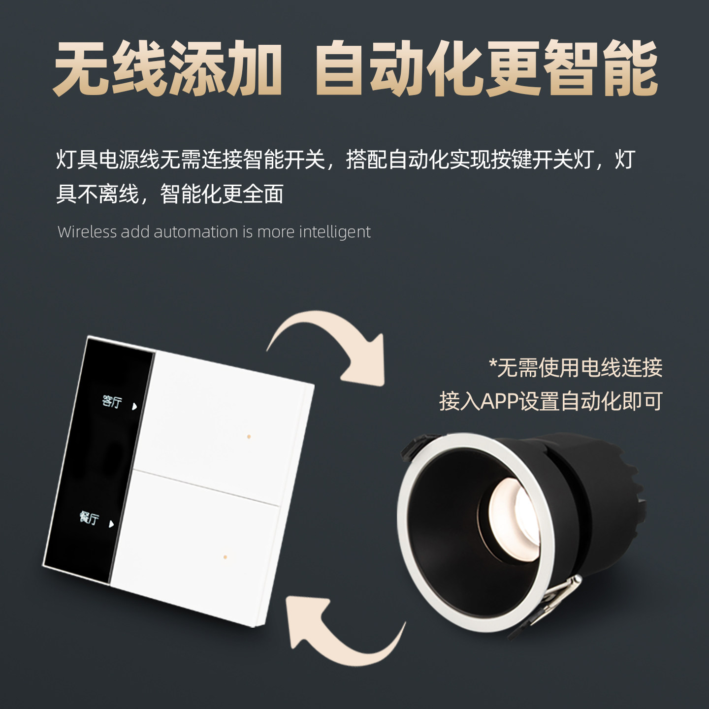 米家APP智能开关，蓝牙MESH2.0让生活更智能！💡深度解析-智能开关-淘宝好物网