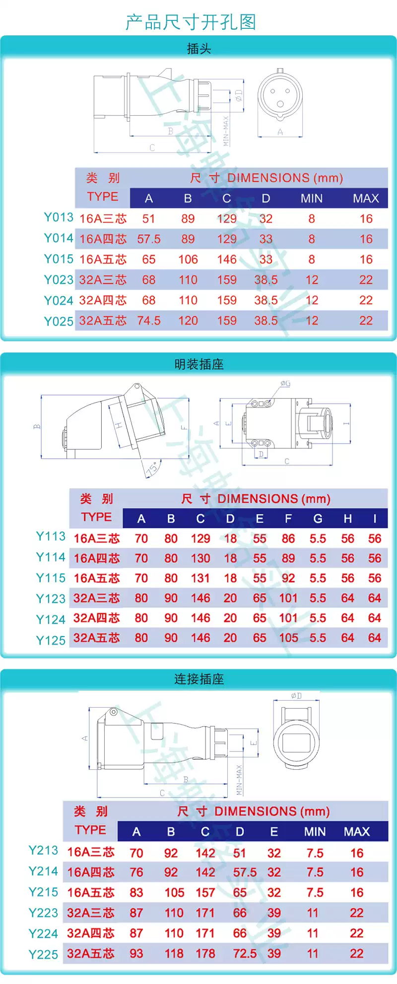 32A3芯YEEDA怡达Y023防水航空工业插头连接器Y123-Y223-Y323-Y623