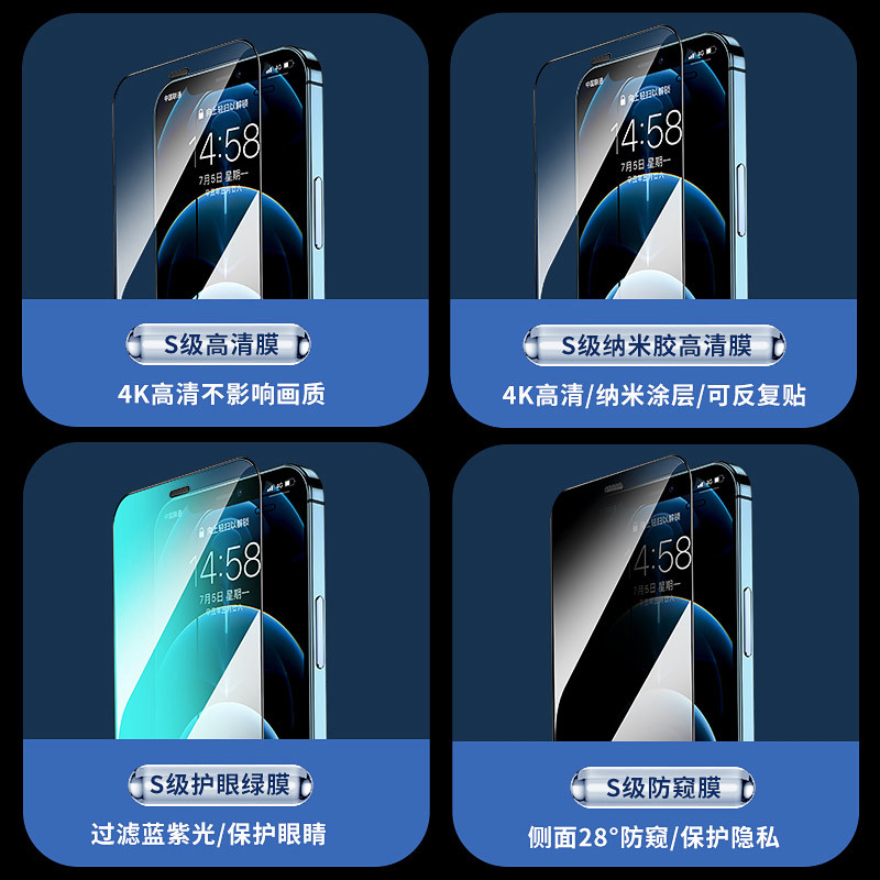 Membrane Pharmions apply Apple 13 green light protective eye cell phone ...