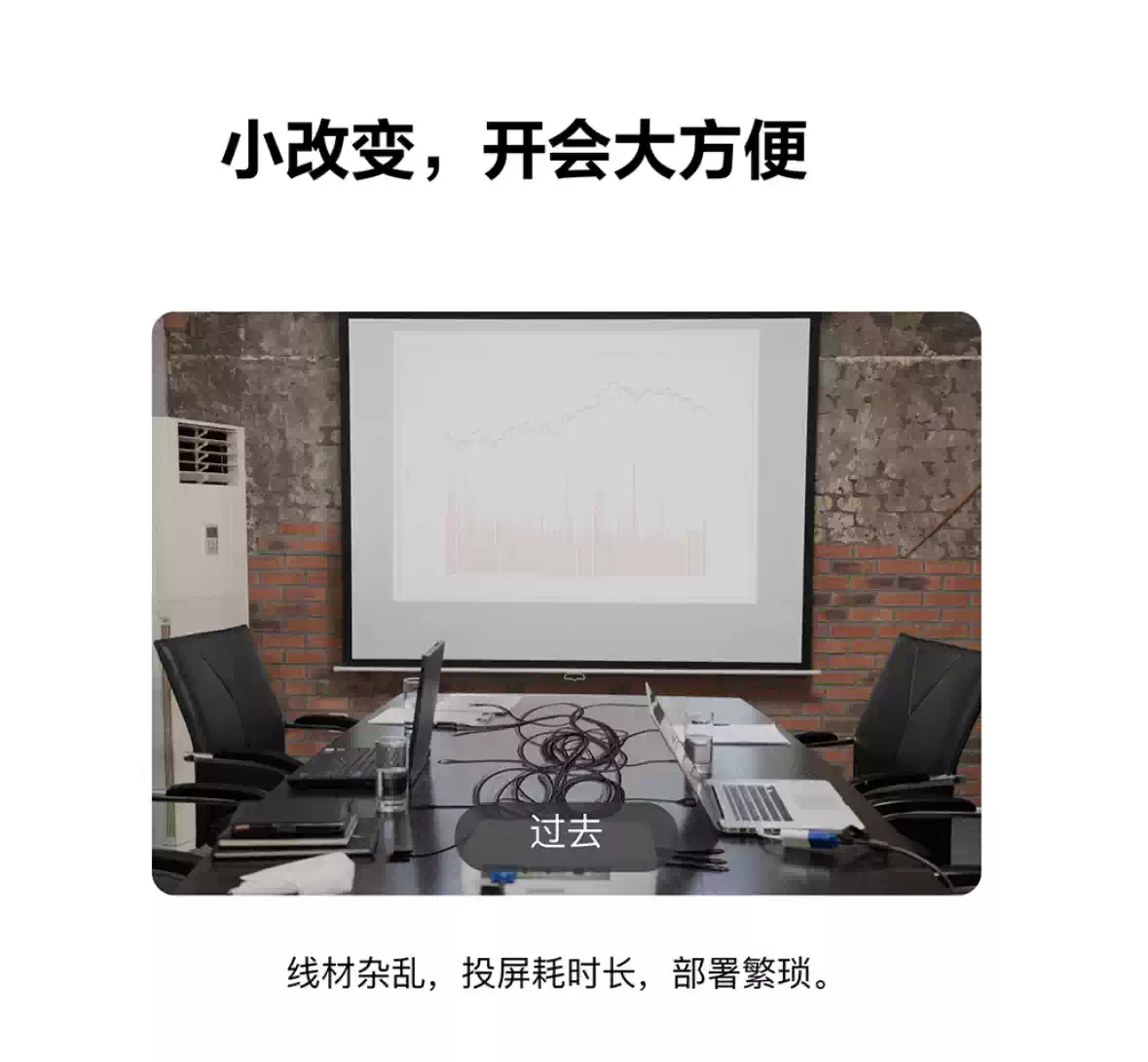 MAXHUB高清无线投屏器WB03新款WT15传屏盒配件 无线同屏器HDMI传输器材