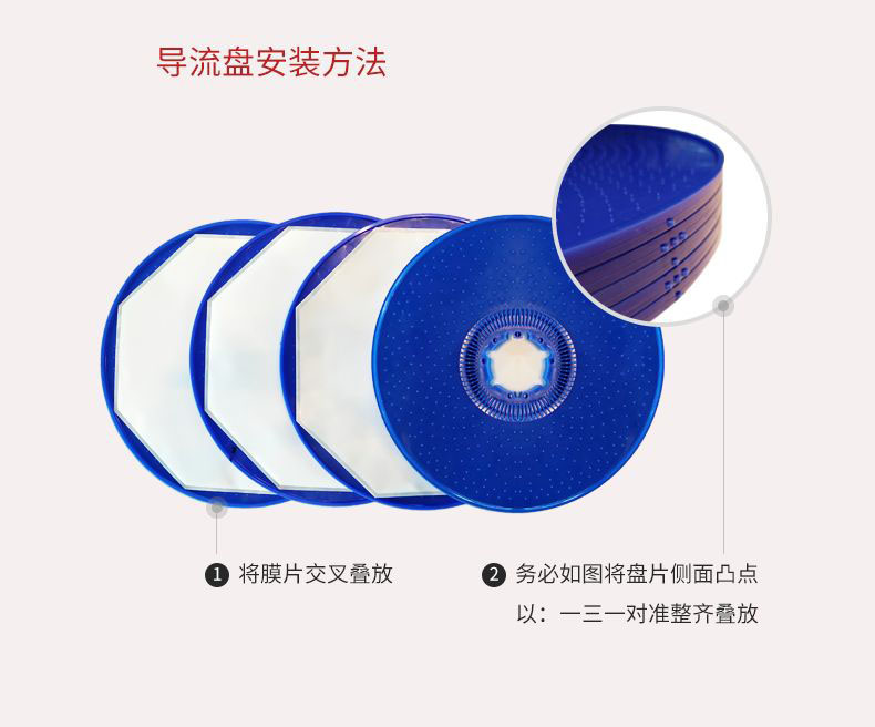 dtro膜片 垃圾渗透液水处理DT膜柱配件设备 碟管式反渗透DTRO膜片-阿里巴巴