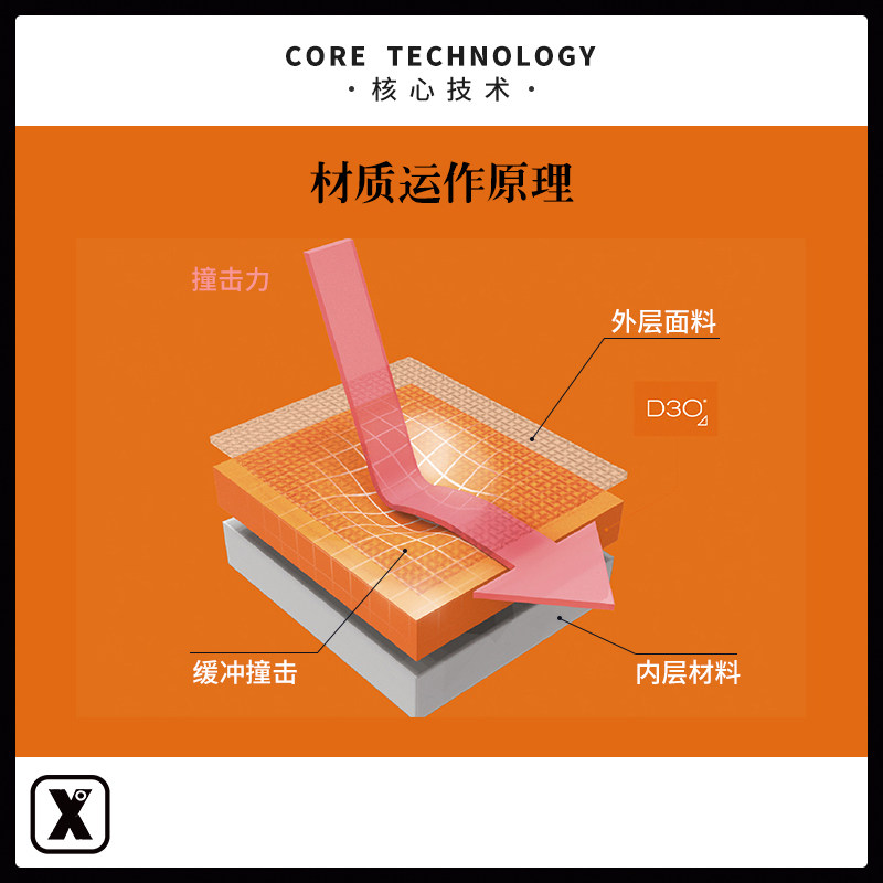 易毒[EXDO]W25 Demon滑雪装备，防摔防撞新选择？🔥-滑雪护具-淘宝好物网