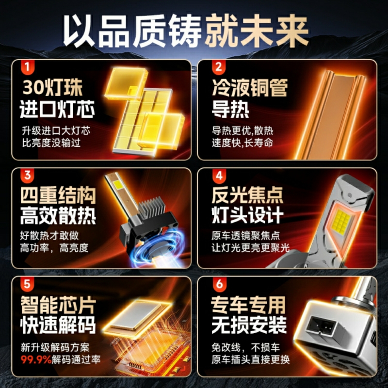 无敌了！奔驰SL300/SL350/SL400 SL500原装氙气灯泡改装，超亮LED大灯D1S，告别夜晚恐惧！💥-HID-淘宝好物网