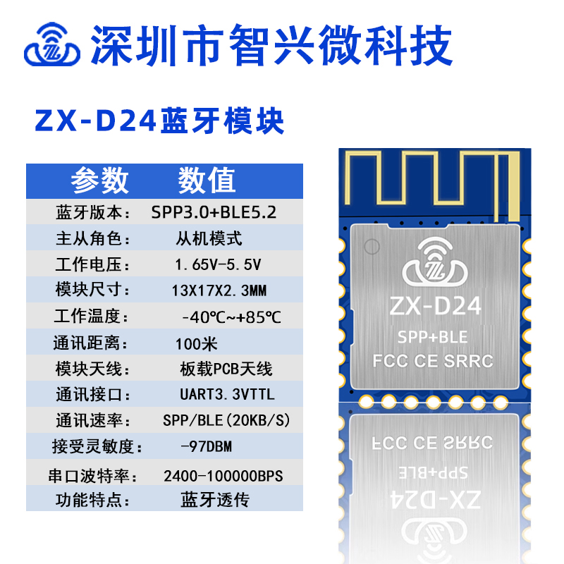 ZX-D24双模蓝牙模块，SPP3.0+BLE5.2如何改变你的无线生活？🚀-蓝牙模块-淘宝好物网