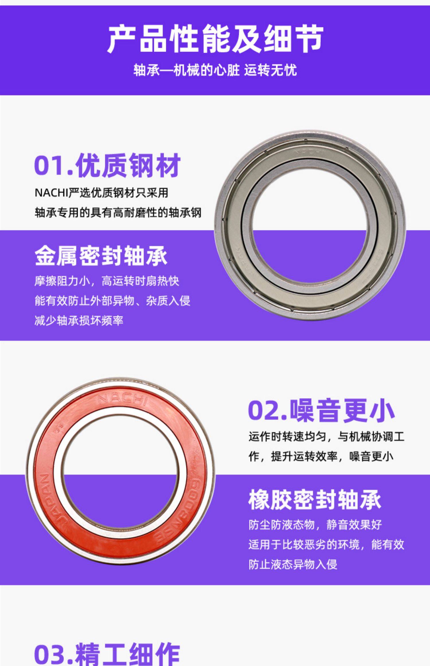 日本NACHI进口轴承6200 6201 6202 6203 6204 6205 ZZE 2NSE包邮-阿里巴巴