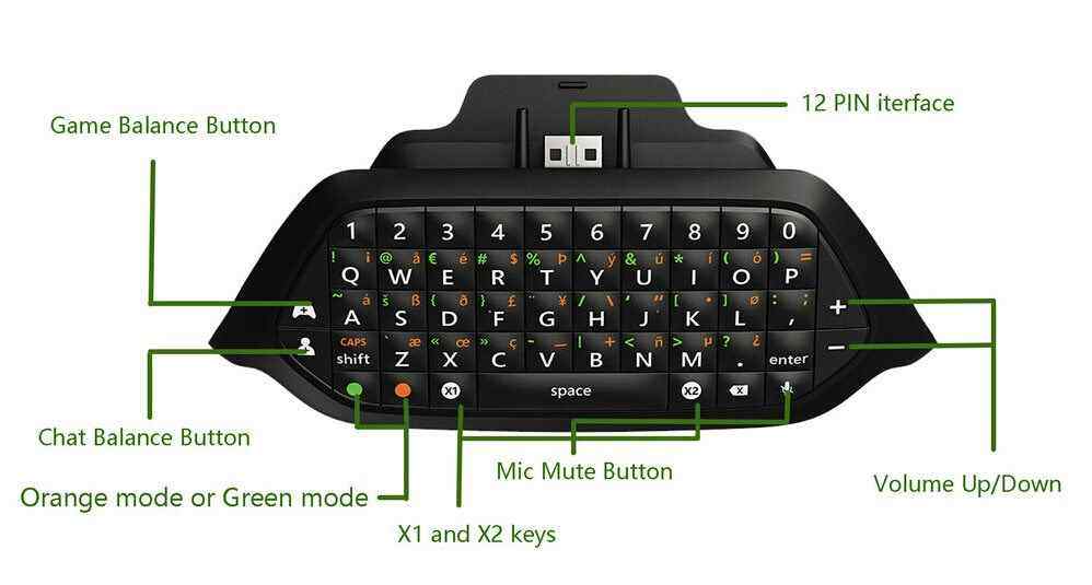 Wireless Chatpad Message Keyboard Xbox One Controller SB K-Taobao