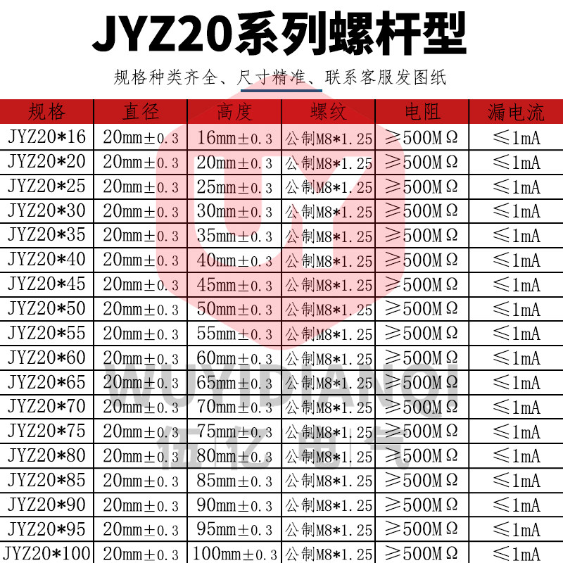 JYZ绝缘子新能源绝缘柱：守护电力安全的秘密武器💪-热绝缘体-淘宝百科网