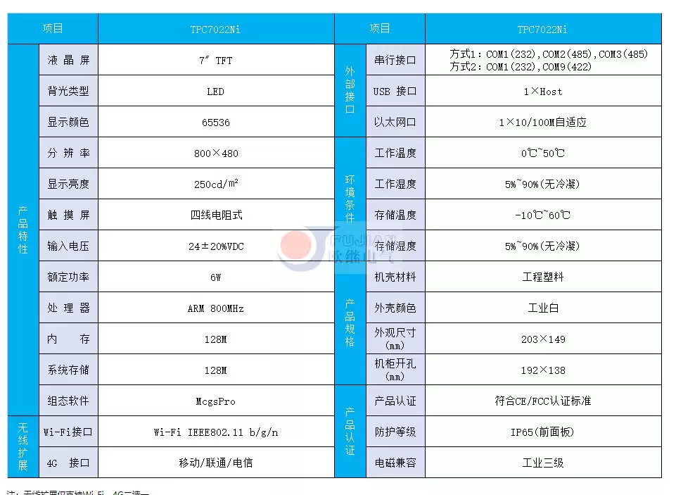 TPC7022 昆仑通态触摸屏 TPC1071Ni TPC1571Ni TPC7072Ni-Taobao