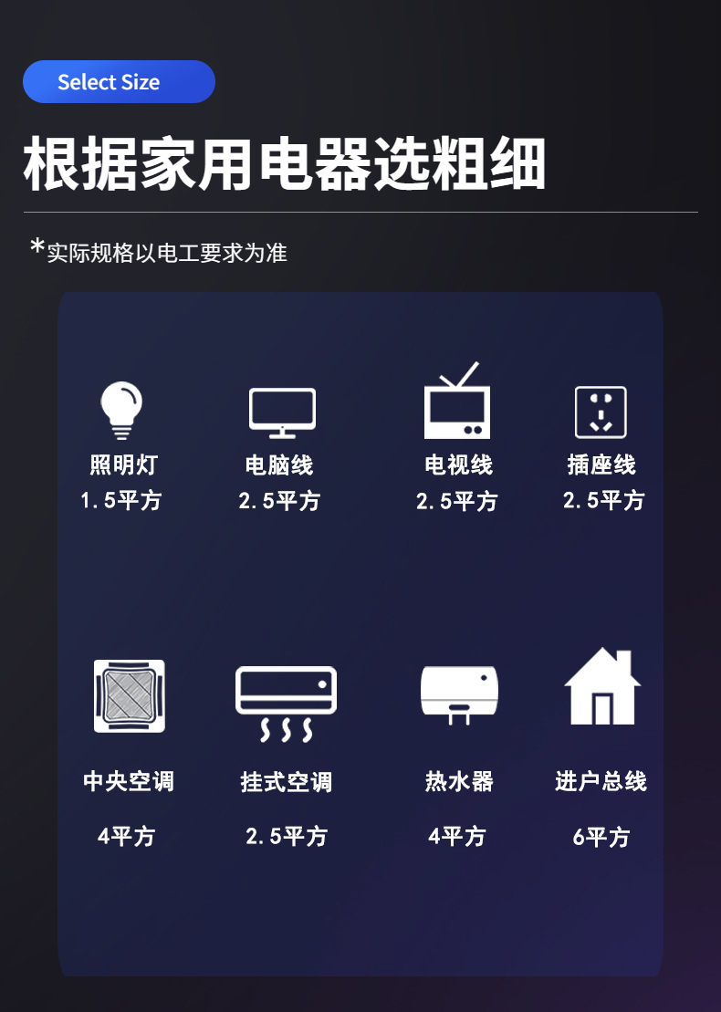 珠江电线WDZ-BYJ低烟无卤2.5/4/6平方家装工程单股国标纯铜芯阻燃-阿里巴巴