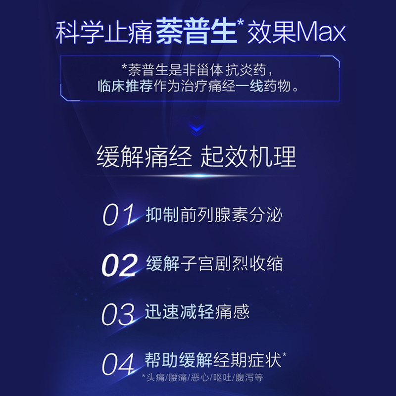 Naprogesic小蓝片：解密拜耳痛经特效药背后的秘密-国际妇科药品-淘宝好物网