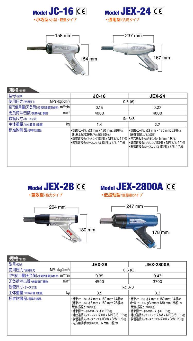 日东工器气动除锈枪JEX-24-28-2800A JC-16多针束气錾NITTO KOHKI-阿里巴巴